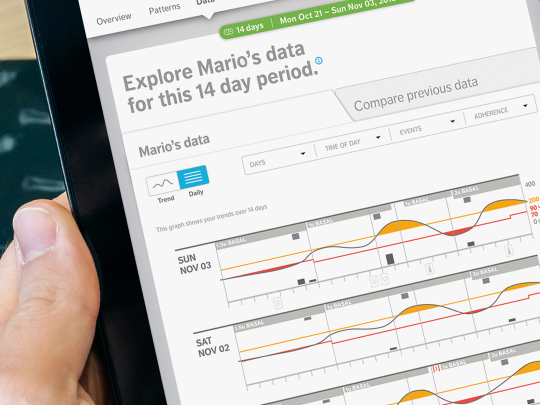 Dexcom - IA Collaborative