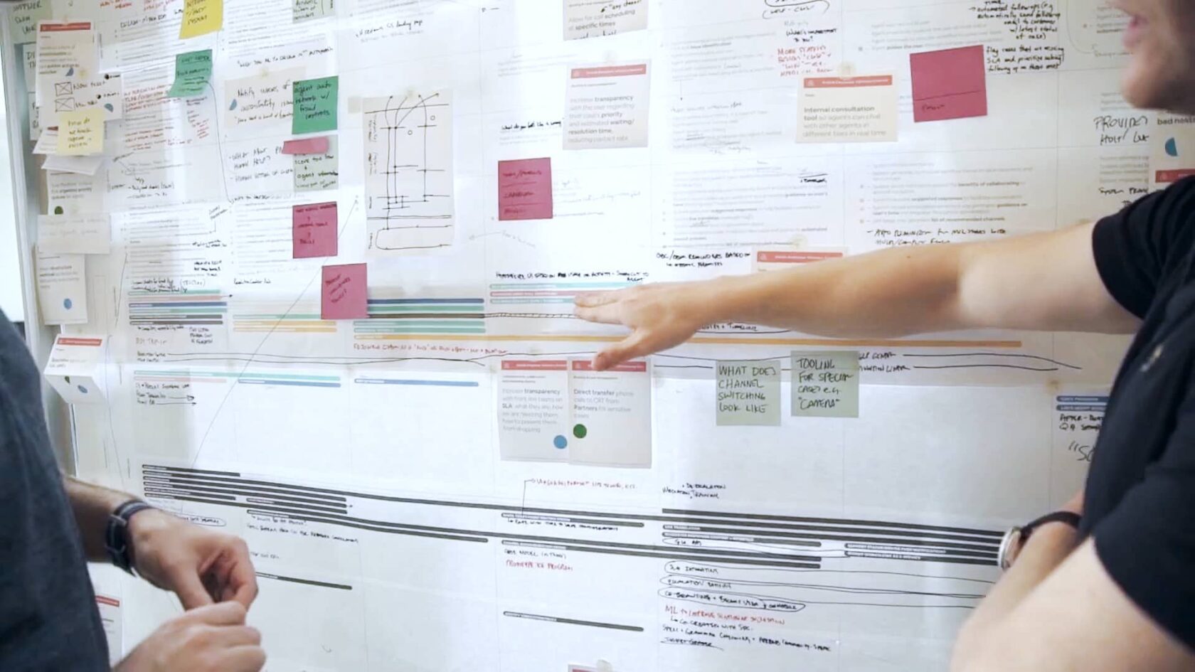 Growth Strategy - IA Collaborative