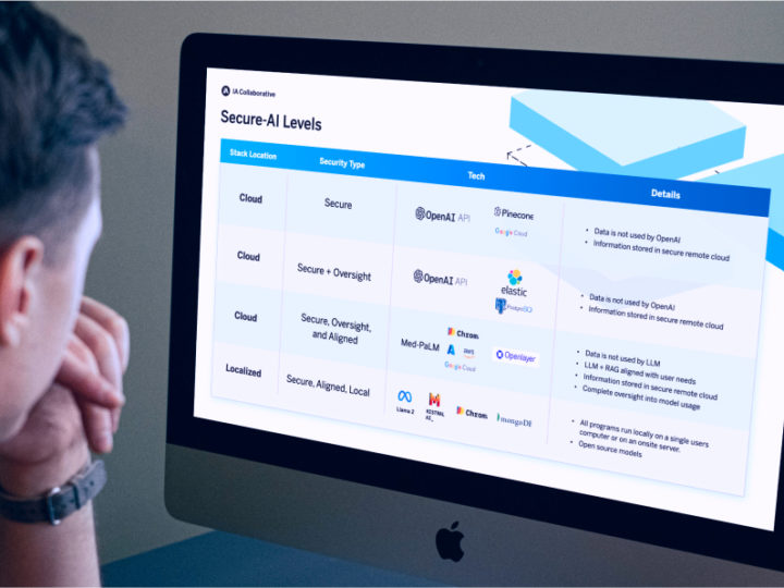 GenAI - IA Collaborative